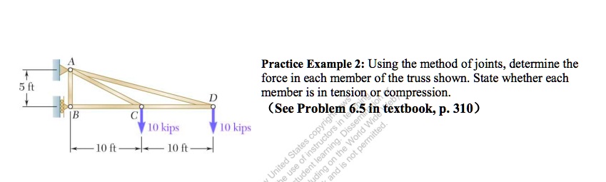 SOLVED: Practice Example 2: Using the method of joints, determine the ...