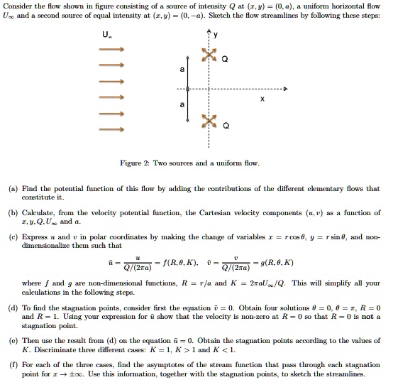 SOLVED: Consider the flow shown in figure consisting of a source of intensity Q at (, y) = (0 ...