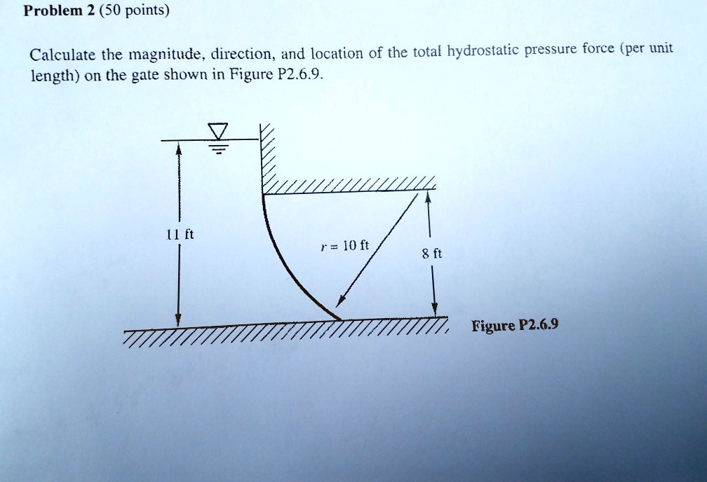 SOLVED: Problem 2 (50 points) Calculate the magnitude, direction, and location of the total ...