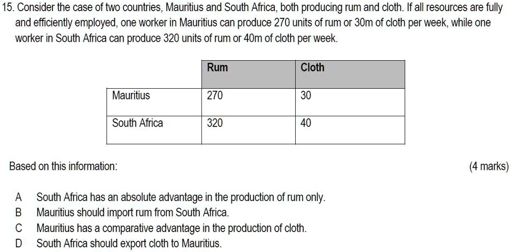 SOLVED: Consider the case of two countries, Mauritius and South Africa ...
