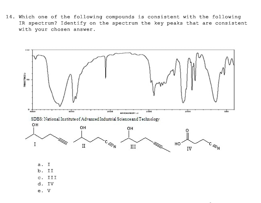 SOLVED:14 Which one of the following compounds ST consistent with the following IR spectrum ...