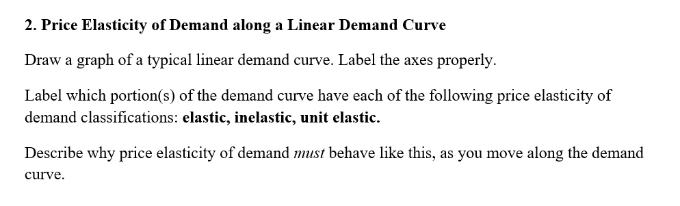SOLVED: 2. Price Elasticity of Demand along a Linear Demand Curve Draw a graph of a typical ...