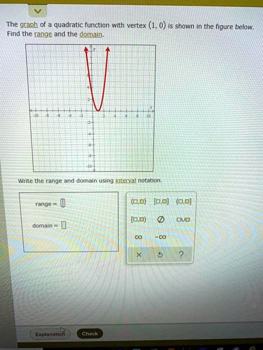 the graph of quadratic function with vertex 1 0 is shown in the figure ...