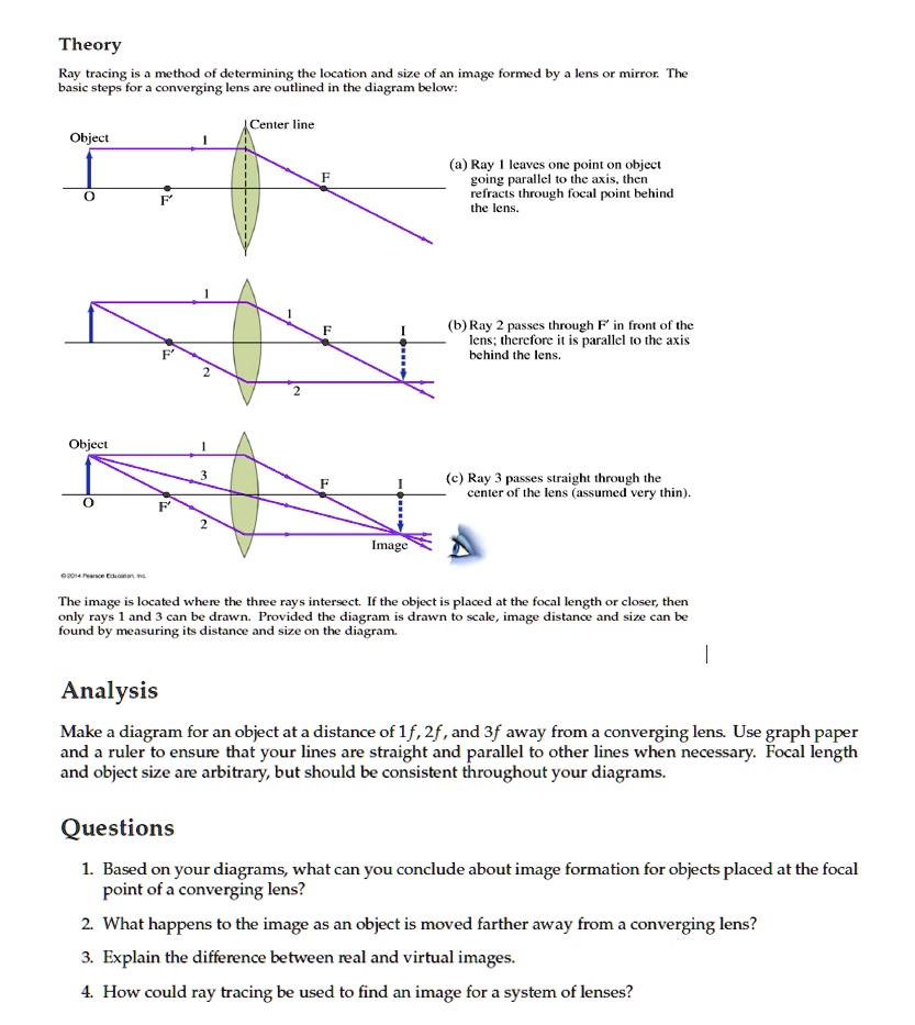 theory ray tracing is a method of determining the location and size of ...