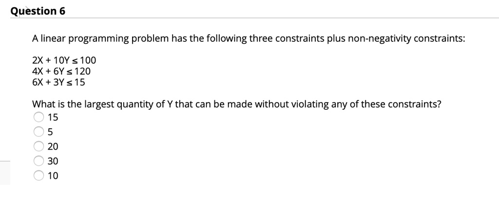 Solved Question 6 A Linear Programming Problem Has The Following Three Constraints Plus Non