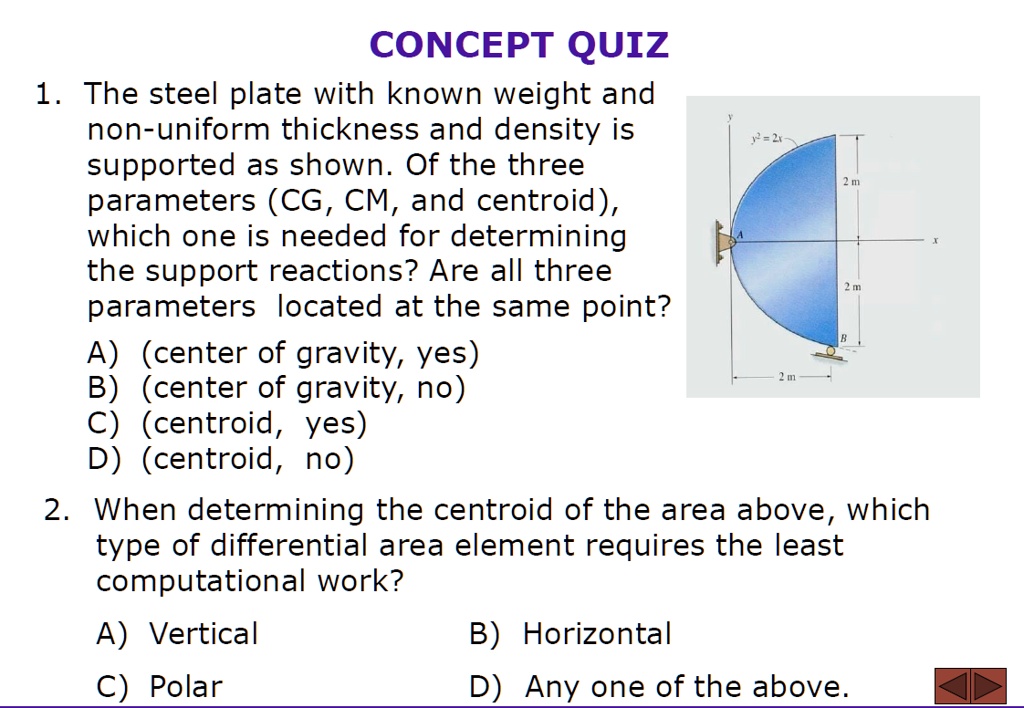 CONCEPT QUIZ 1. The steel plate with known weight and non-uniform ...