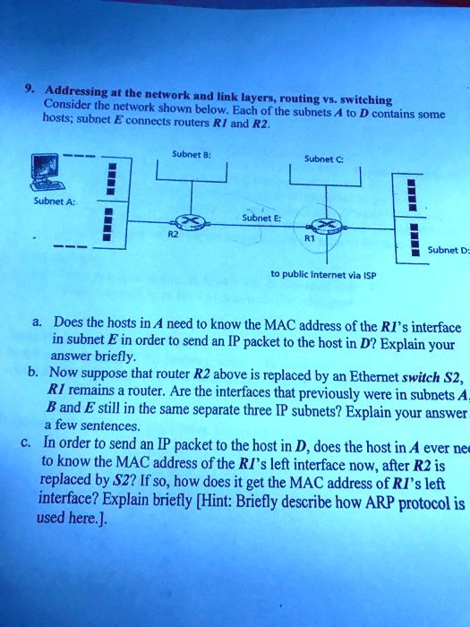 SOLVED: Consider the network shown below. Each of the subnets A to D ... SOLVED: Consider the network shown below. Each of the subnets A to D ...