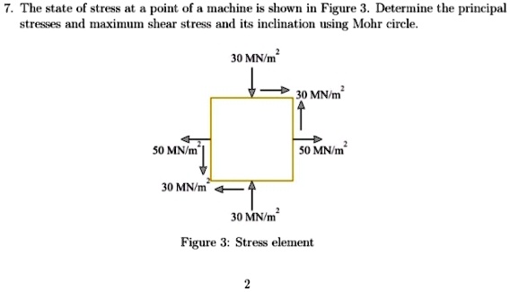 7 the state of stress at a point of a machine is shown in figure 3 ...