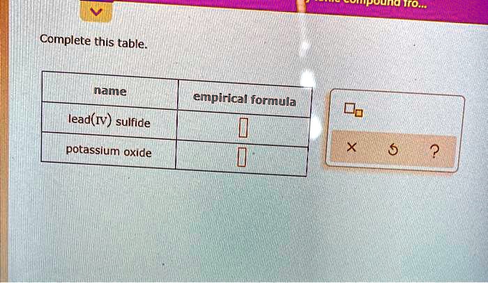 SOLVED: #pouwotto Complete this table name empirical formula lead(iv ...