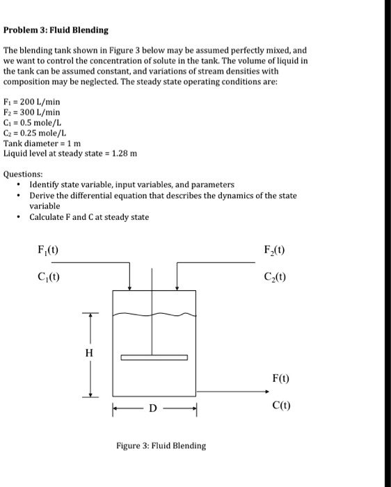 SOLVED: Problem 3: Fluid Blending The blending tank shown in Figure 3 ...