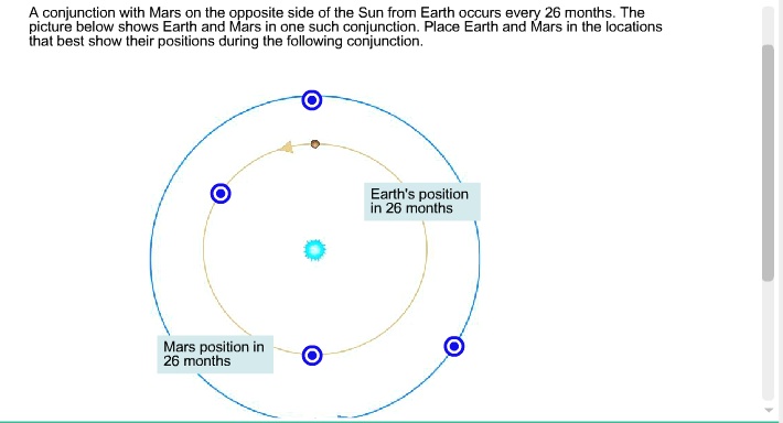 SOLVED: A conjunction with Mars on the opposite side of the Sun from ...