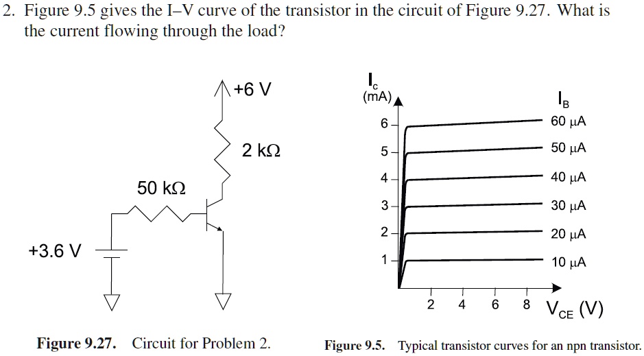SOLVED: Max points. Please help, not sure how it would look with the ...