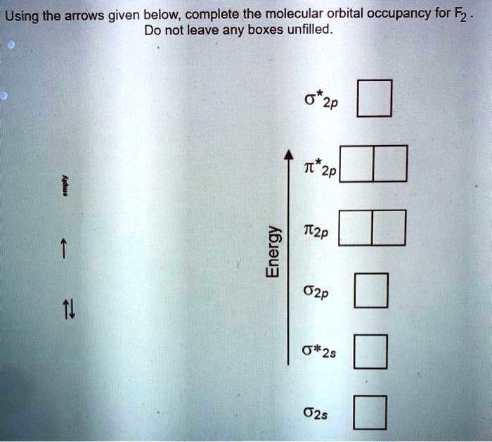 SOLVED: Using the arrows given below, complete the molecular orbital ...
