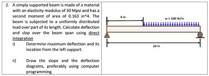 SOLVED: Q2 2. A simply supported beam is made of a material with an elasticity modulus of 30 ...
