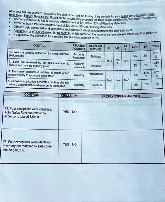 SOLVED: Texts: Auditing How to find TER and CUER? Inventory has a ...