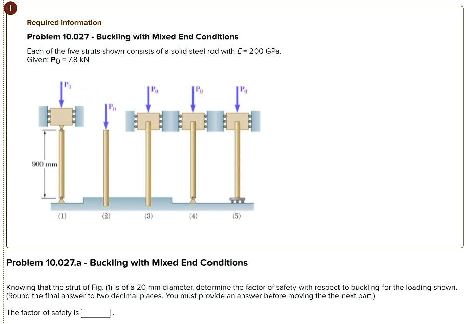 SOLVED: Problem 10.027 - Buckling with Mixed End Conditions Each of the ...