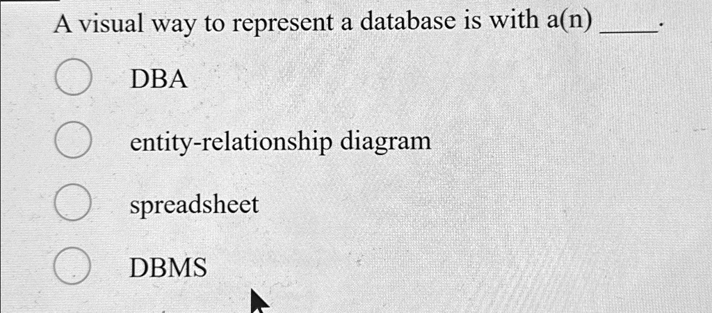 A visual way to represent a database is with a(n) DBA entity ...