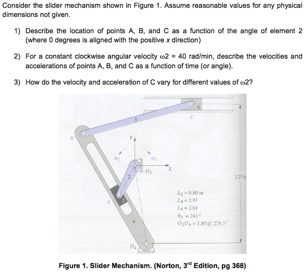 SOLVED: Consider the slider mechanism shown in Figure 1. Assume ...