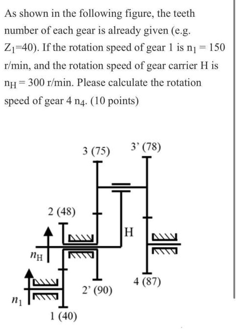 SOLVED: As shown in the following figure, the teeth number of each gear ...