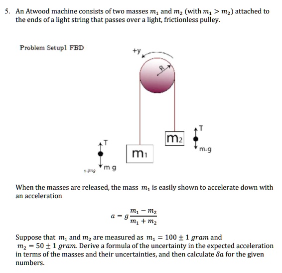 SOLVED: An Atwood machine consists of two masses m and m (with m > m) attached to the ends of a ...