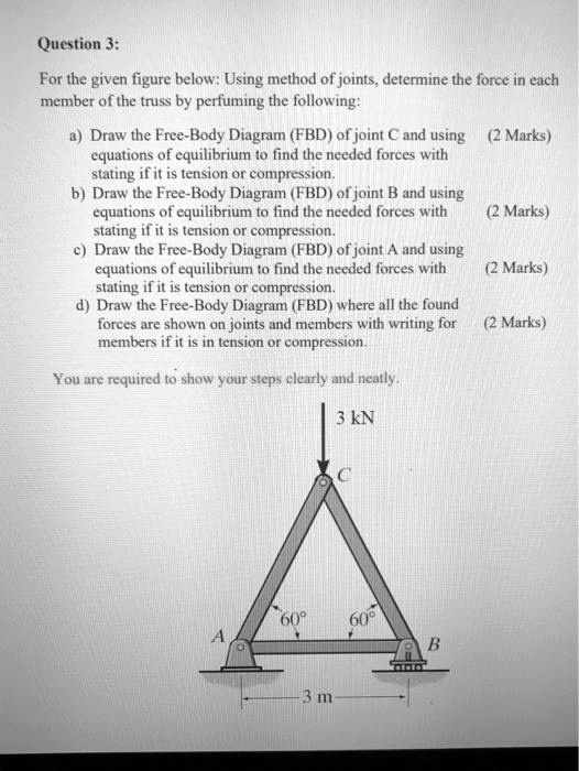 SOLVED: Text: Question 3: For the given figure below, using the method of joints, determine the ...