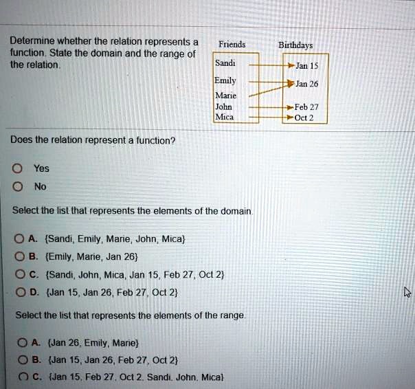 SOLVED: Text: Determine whether the relation represents a function. State the domain and the ...