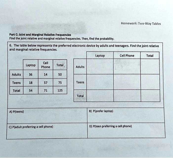 Homework: Two-Way Tables Part C: Joint and Marginal Relative ...