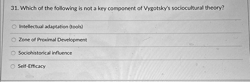 SOLVED: Which of the following is not a key component of Vygotsky's ...