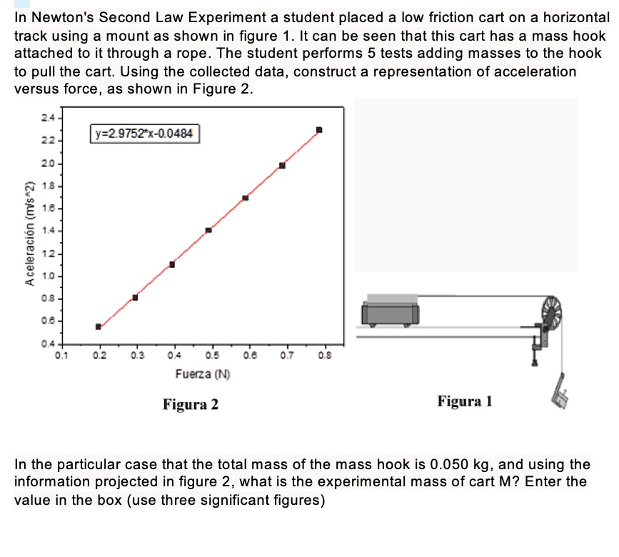 SOLVED: In Newton's Second Law Experiment, a student placed a low ...