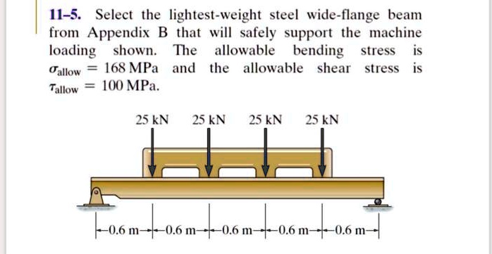 SOLVED: Select the lightest-weight steel wide-flange beam from Appendix ...