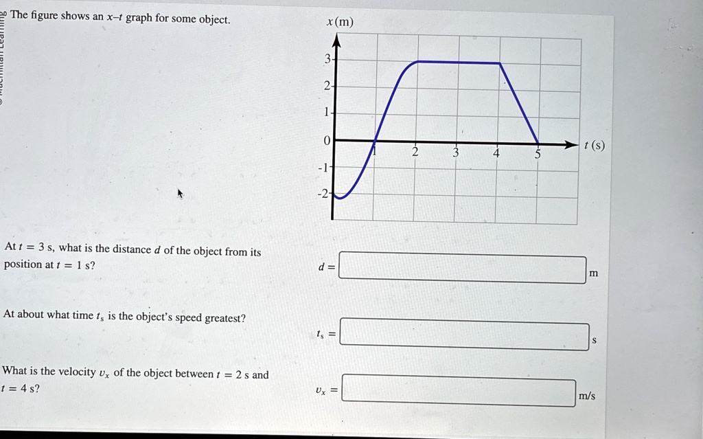 the figure shows an x t graph for some object at t 3 s what is the distance d of the object from ...
