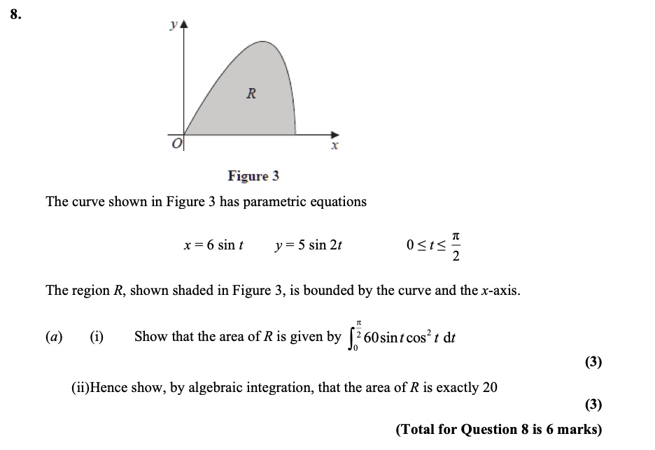 figure 3 the curve shown in figure 3 has parametric equations x 6 sin t y 5 sin 2t 0 t the ...
