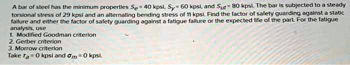 Solved Using The Modified Goodman Criterion Determine The Factor Of