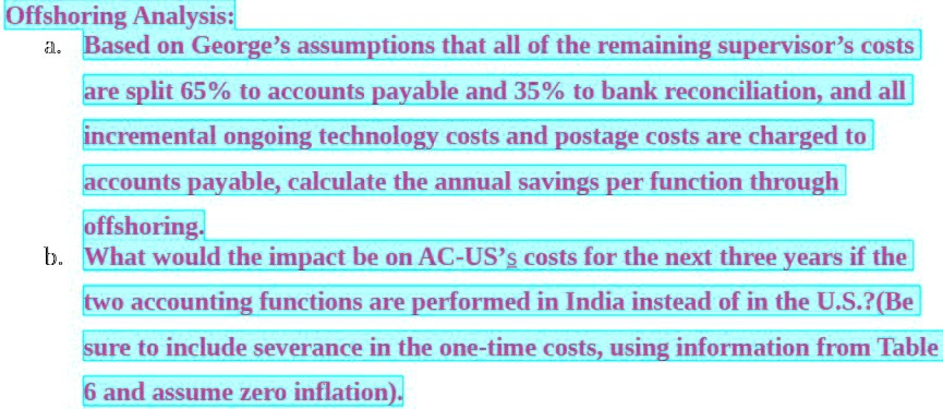Offshoring Analysis: a. Based on George's assumptions that...