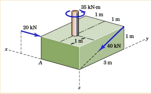 SOLVED: a) Determine whether the force system and torque shown can be ...
