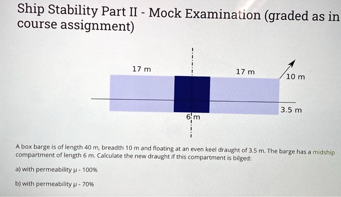 SOLVED: Ship Stability Part II Mock Examination (graded as in course ...