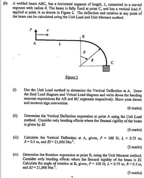 SOLVED: (b) A welded beam ABC has a horizontal segment of length L connected to a curved segment ...