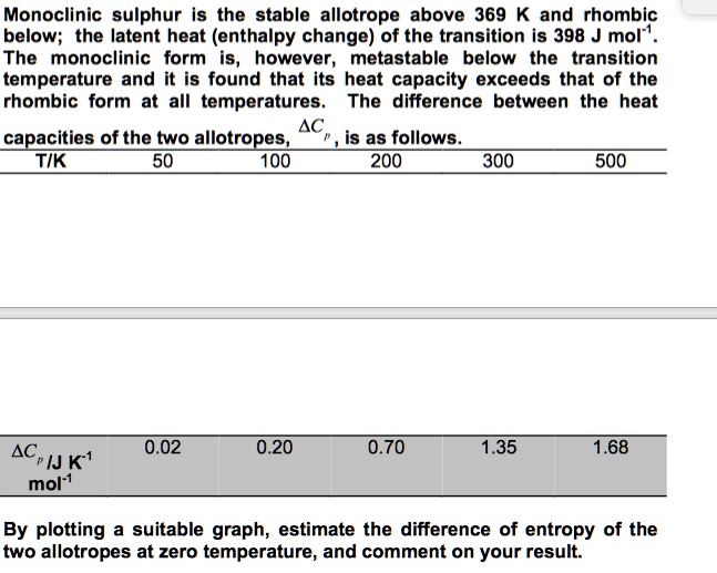 Standard Enthalpy Of Formation Of Rhombic Sulfur at Lynda Bowman blog