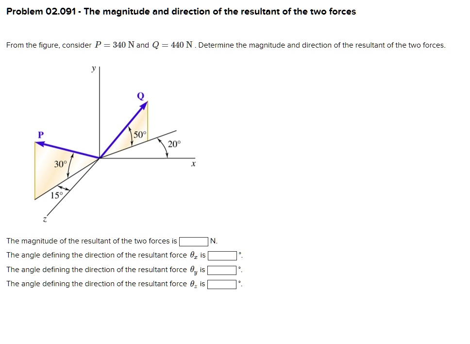 problem 02091 the magnitude and direction of the resultant of the two forces from the figure ...