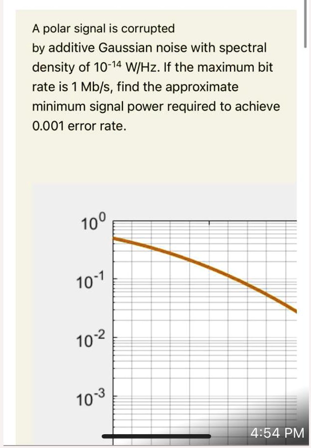 SOLVED: A polar signal is corrupted by additive Gaussian noise with a spectral density of 10^-14 ...