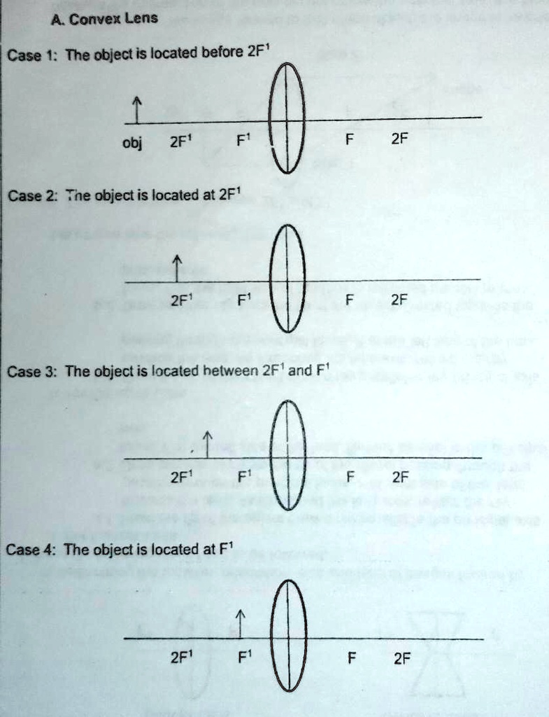 SOLVED: "A. Convex LensCase 1: The object is located before 2F¹Case 2: The object is located at ...