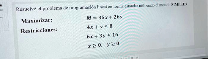 Solved Solves The Linear Programming Problem In Standard Form Using The Simplex Methodmaximize 0673
