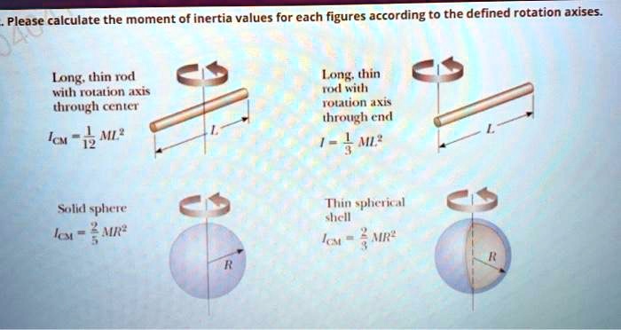 SOLVED:Please calculate the moment of inertia values for each figures ...