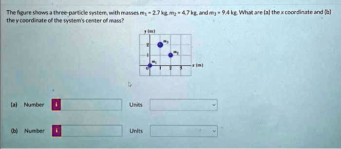 SOLVED: The figure shows a three-particle system, with masses m1 = 2.7 kg, m2 = 4.7 kg, and m3 ...
