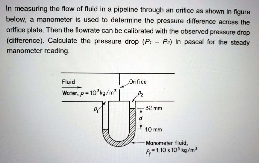 SOLVED: In measuring the flow of fluid in a pipeline through an orifice, as shown in the figure ...