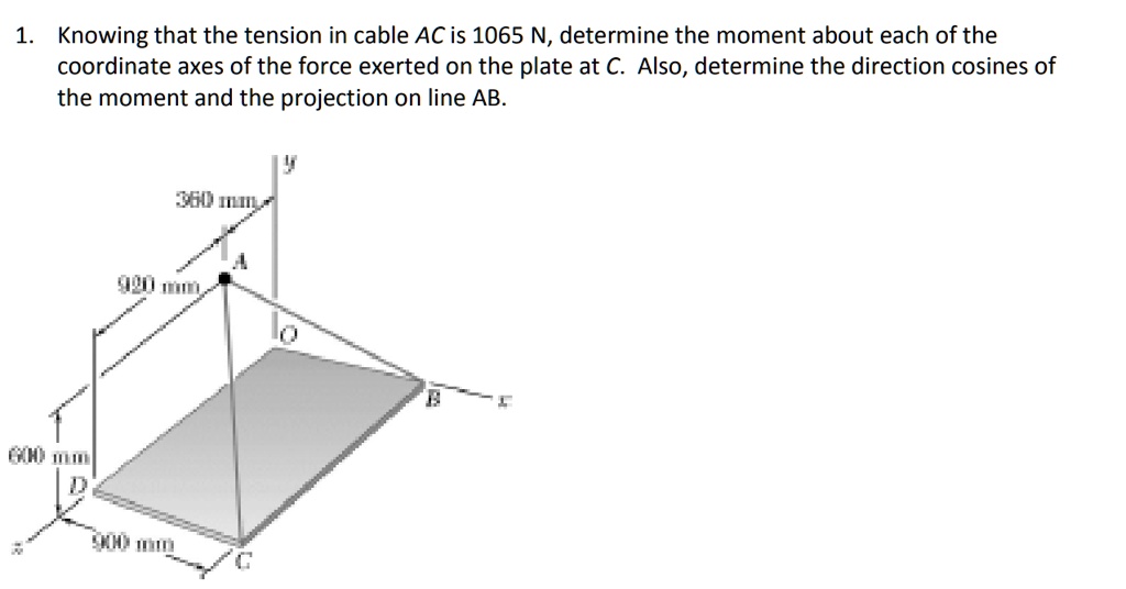 knowing that the tension in cable ac is 1065 n determine the moment ...