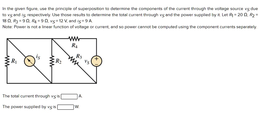 SOLVED: In the given figure, use the principle of superposition to determine the components of ...