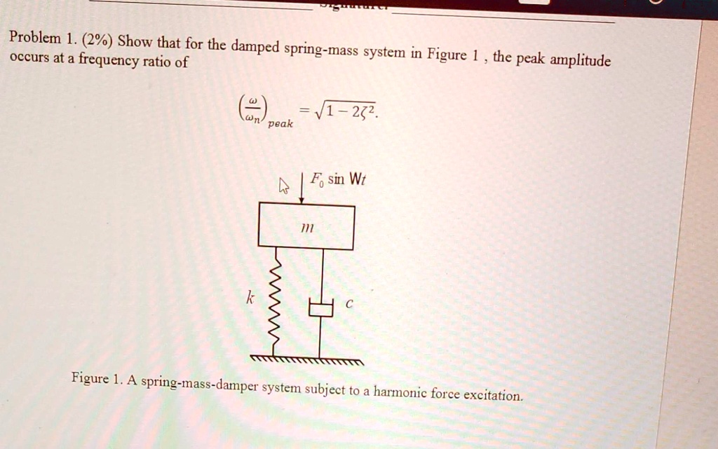SOLVED: Problem 1. (2%) Show that for the damped spring-mass system in ...