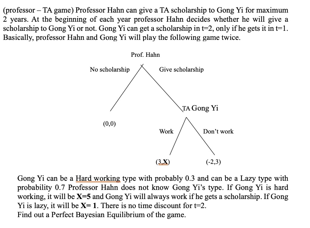 [GET ANSWER] professor ta game professor hahn can give a ta scholarship ...