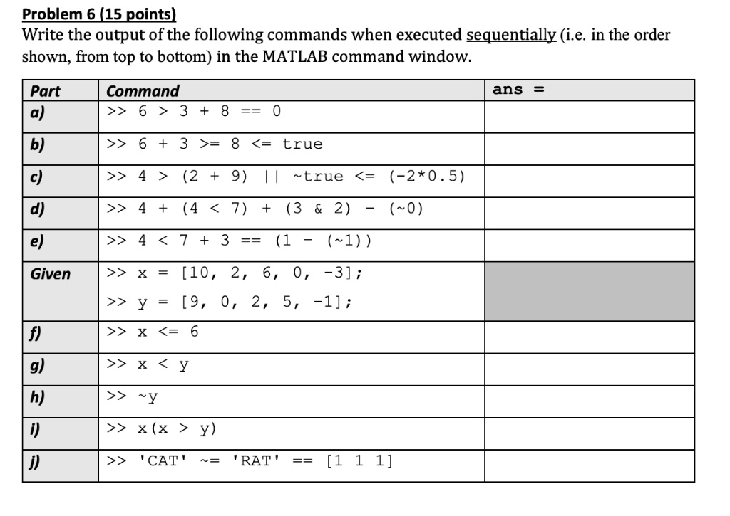 Solved Problem 6 15 Points Write The Output Of The Following 1760